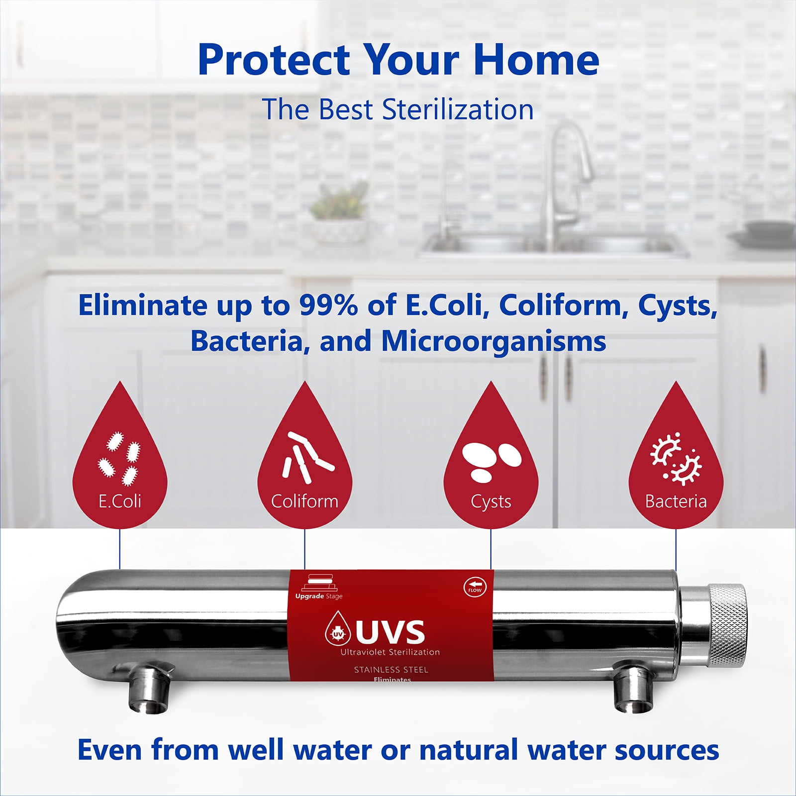 Buy Express Water – Ultraviolet Water Filter – UV Light Purifier – 12 ...