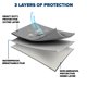 Budge Rain Barrier Van Cover, Rain and UV Protection for Vans, Multiple ...
