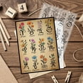 Custom PVC Plastic Clear Stamps for DIY Scrapbooking Photo Album ...