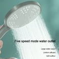 Tool Box in Clearance Shower Head - High-Pressure Handheld Showerhead ...