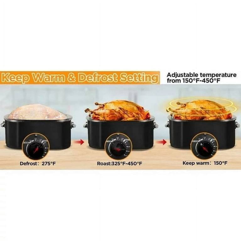 Walmart Electric Turkey Roaster