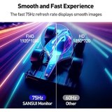 SANSUI Monitor 22 inch 75HZ Gaming Monitor FHD 1920*1080P Computer ...