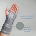 Swede-O Thermal Vent Wrist/Forearm Splint, Right - Large - Walmart.com