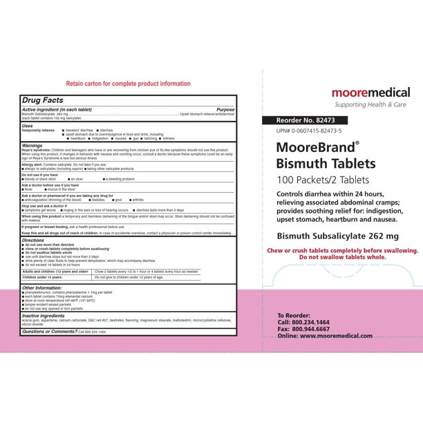 Anti Diarrhea Tablets