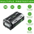 2Pack for Ryobi 36V（40Vmax) Battery 8000mAh Li-ion OP4040 OP4026 OP4030 ...