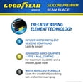 Goodyear Silicone 24" Premium Beam Windshield Wiper Blade with ...