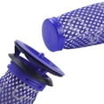 KEEPOW 3-Pack Replacement Filters for Dyson V6, V7, V8, DC58, DC59 ...