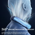 New Neck Fan Portable Hanging Wearable Cooling Fans Bladeless Cooler ...