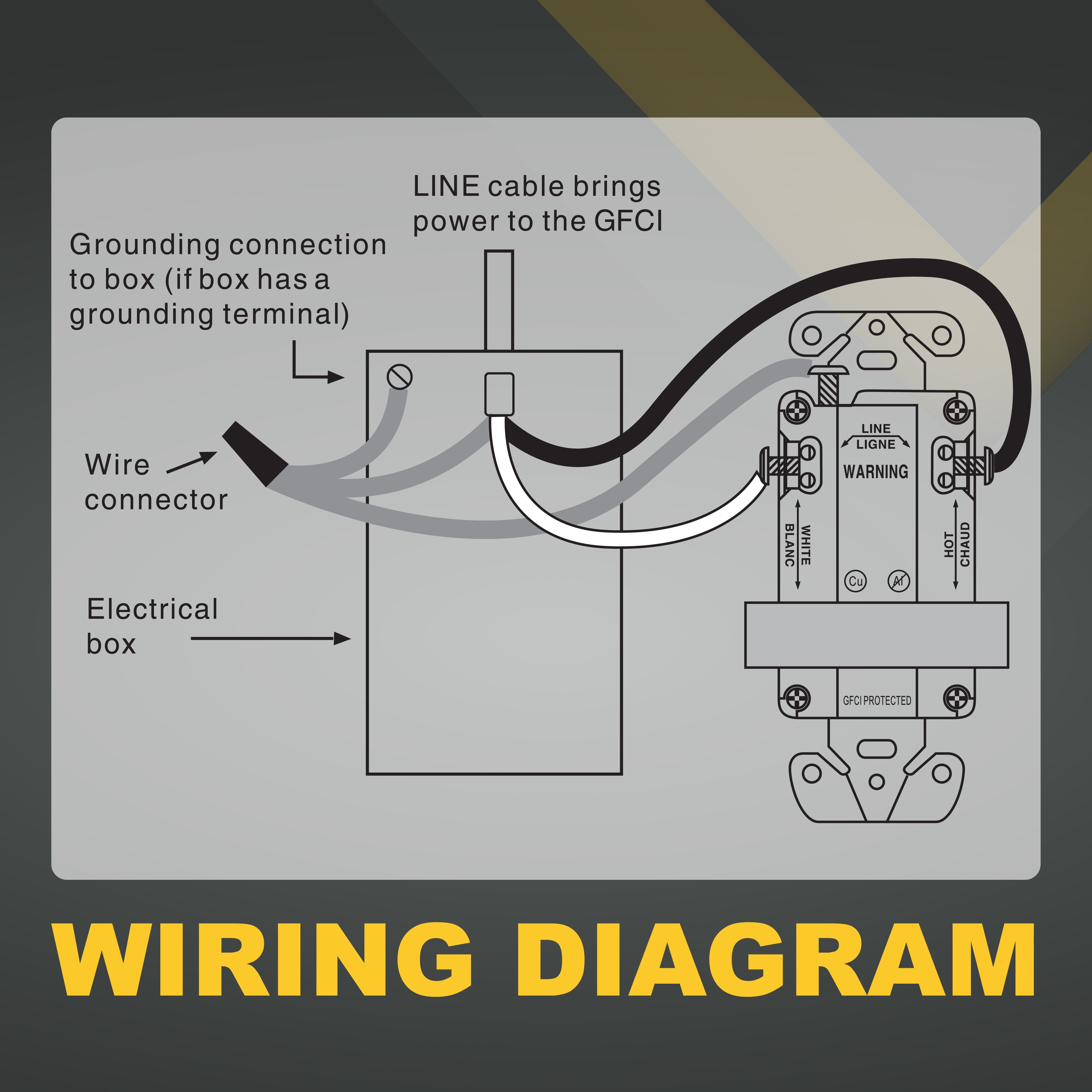 Gfci Receptacle Wiring Diagram