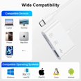 STARLIGHT- Usb C Sd Card Reader For Iphone 16 15 Pro Max/Plus,Samsung ...