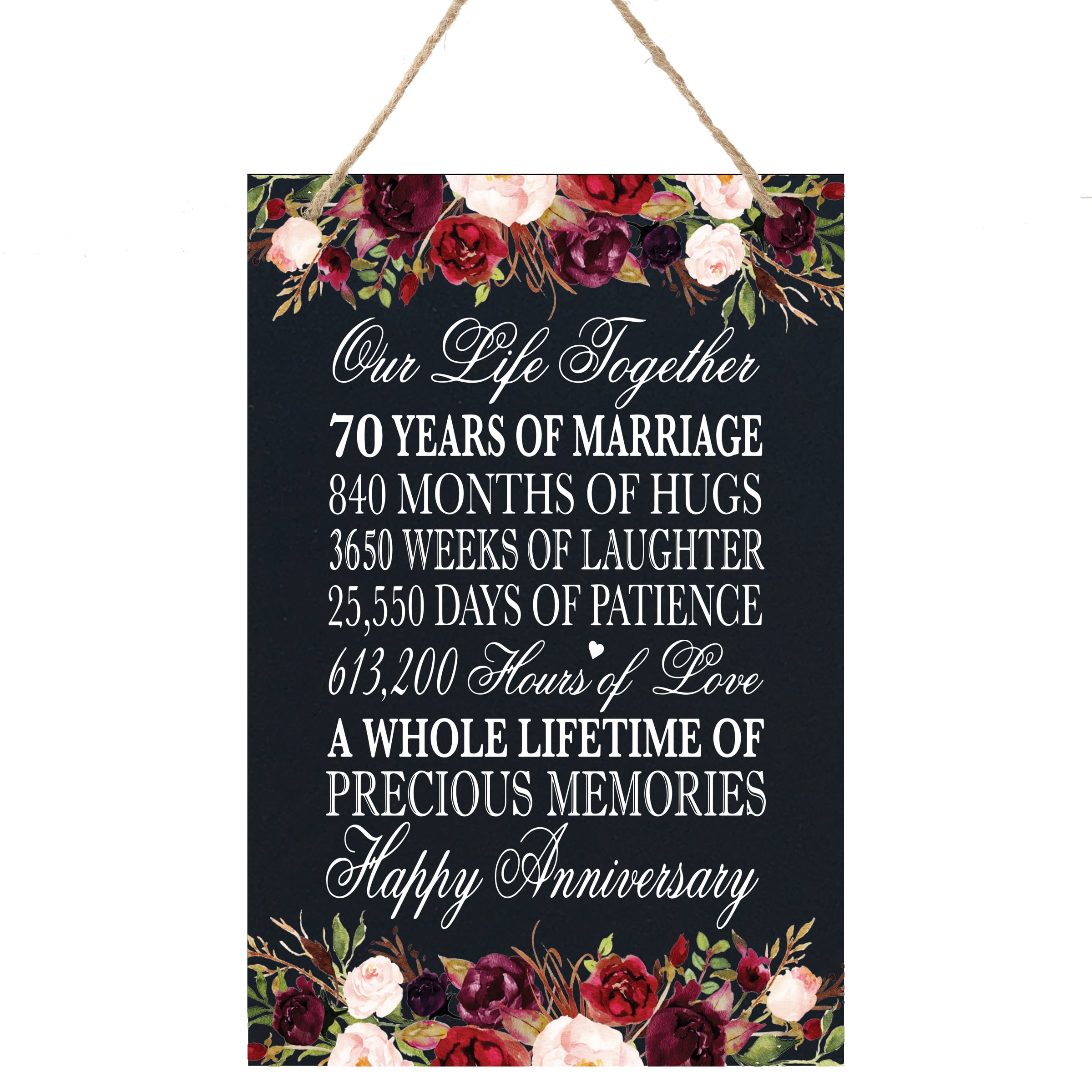 LifeSong Milestones Inspirational Floral Border Wall Hanging ...