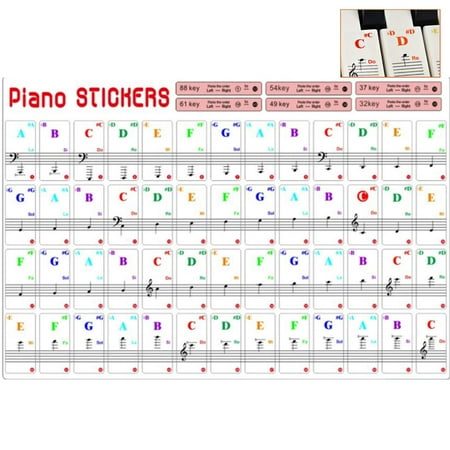 Piano Key Stickers For 32/37/49/54/61/88 Keys, Electronic Keyboards ...