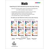 Spectrum: Spectrum Math Workbook, Grade 7 (Paperback) - Walmart.com