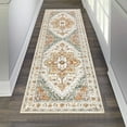 Ileading 2' x 6' Boho Runner Rugs Washable Area Rug Carpet Non Slip ...