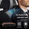 Autopulsex Vehicle Fan, USB Plug In Car Fan for Rear Seat Passengers, 3 ...