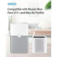 FRESHLAB 211+ Replacement Filter for Blueair Blue Pure 211+ and Max Air ...
