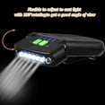 MY LED Clip on Cap Lights USB Rechargeable Cap Flashlight Clip ...