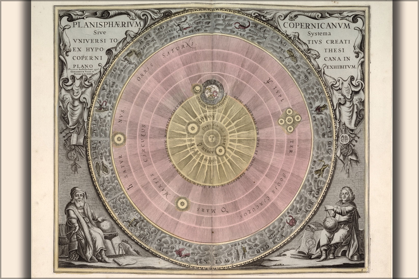 24"x36" Gallery Poster, copernicus solar system 1708 copernican ...