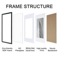 ELSKER&HOME 27x40 Poster Frame Black 3 Pack, Display 24 x 36 Pictures ...