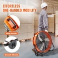 24 Inch Drum Fan - High Velocity Industrial Shop Fan, 8600 CFM, 3-Speed ...