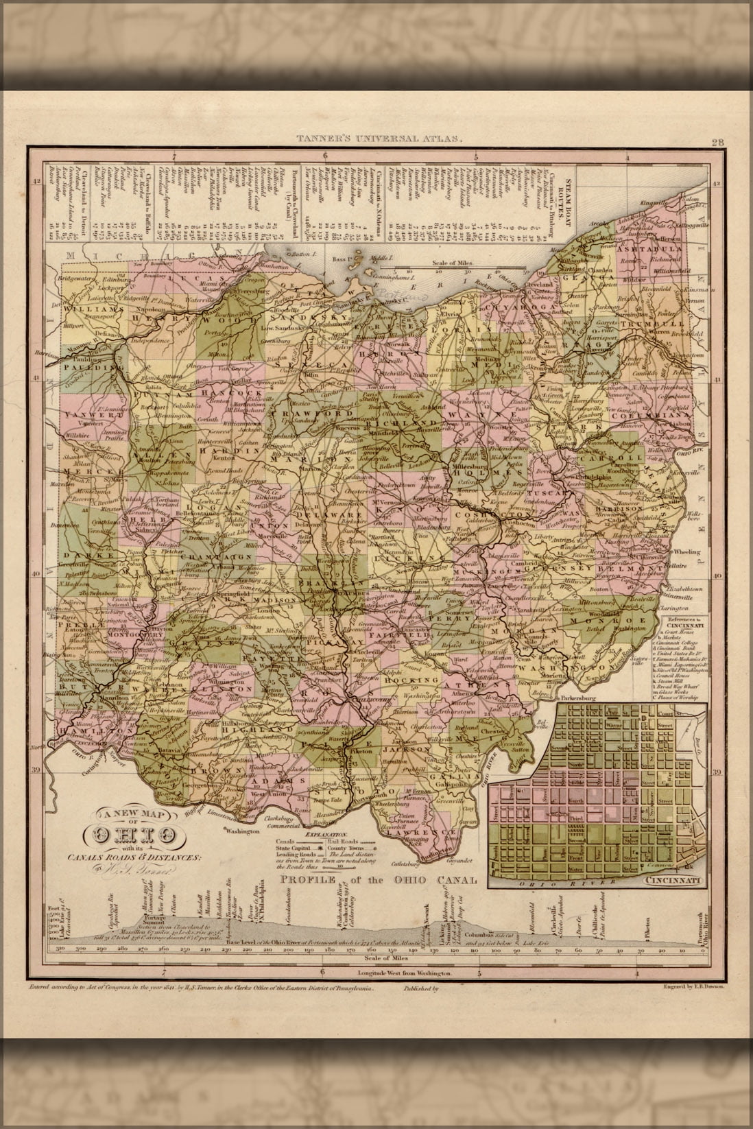 24"x36" Gallery Poster, map of Ohio 1844 - Walmart.com