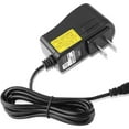 Yustda AC/DC Adapter Replacement for FKZ Model K101 K102 22.2V 2500mAh ...