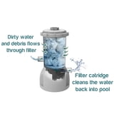 Lark, Pool, 12'x30", Fiberglass Frame with 530-Gallon Pump, Rustproof ...
