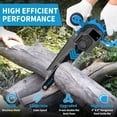Cordless Mini , 8 inch & 6 inch Portable Handheld Chain with 2 X 4.0Ah ...
