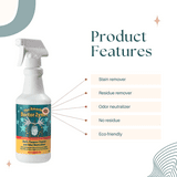 Doctor Zymes Multi-Purpose RTU Cleaner - Effective & Versatile Cleaning ...