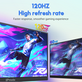 Iproda Portable Monitor 120hz FHD 1080P 18.5 Inch Portable Monitor for ...