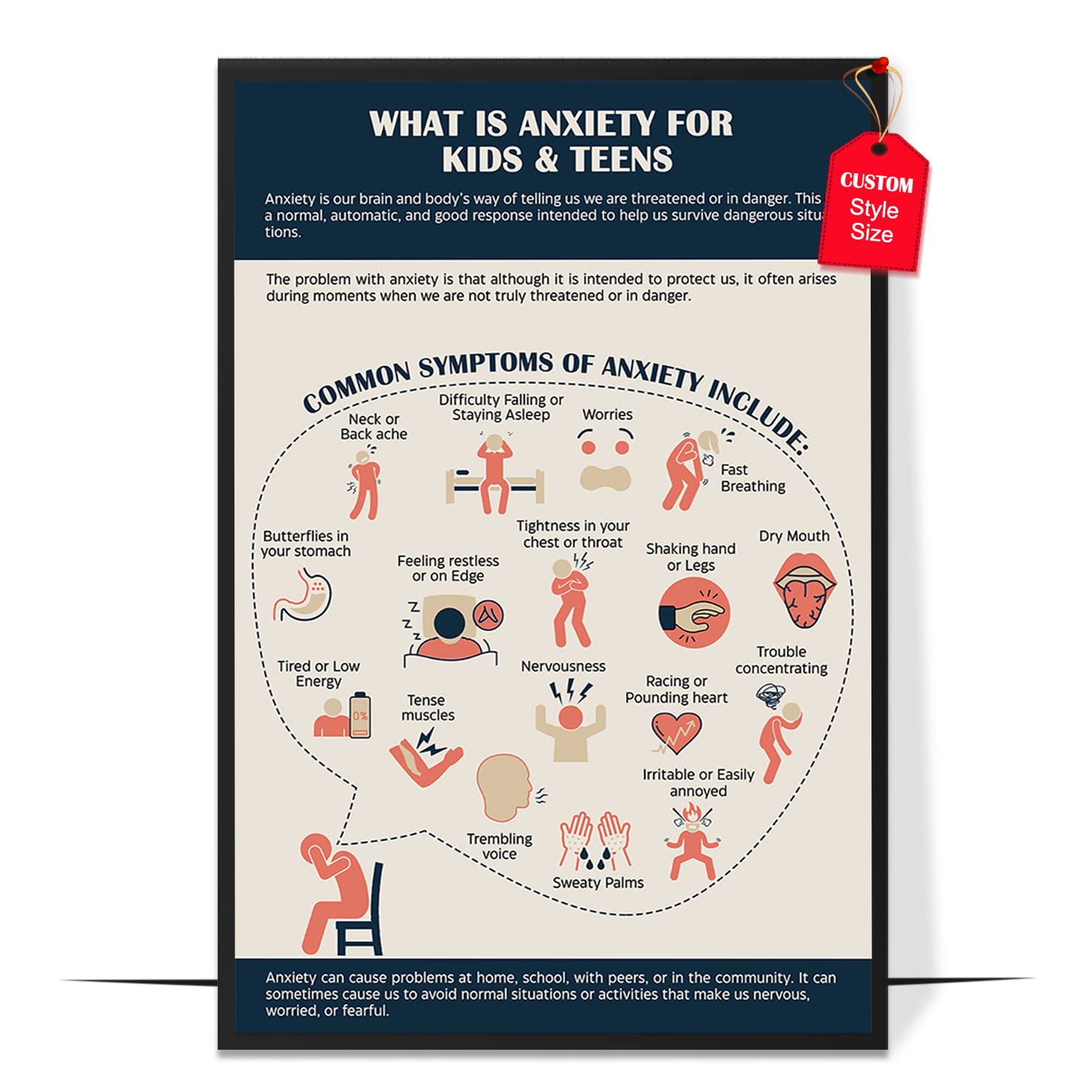 LOLUIS What Is Anxiety Poster, Mental Health Posters, Anxiety Posters ...