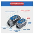 Digital Flowmeter 1/1.5/2 Inch For Detecting Die-sel Fuel Tester NPT ...