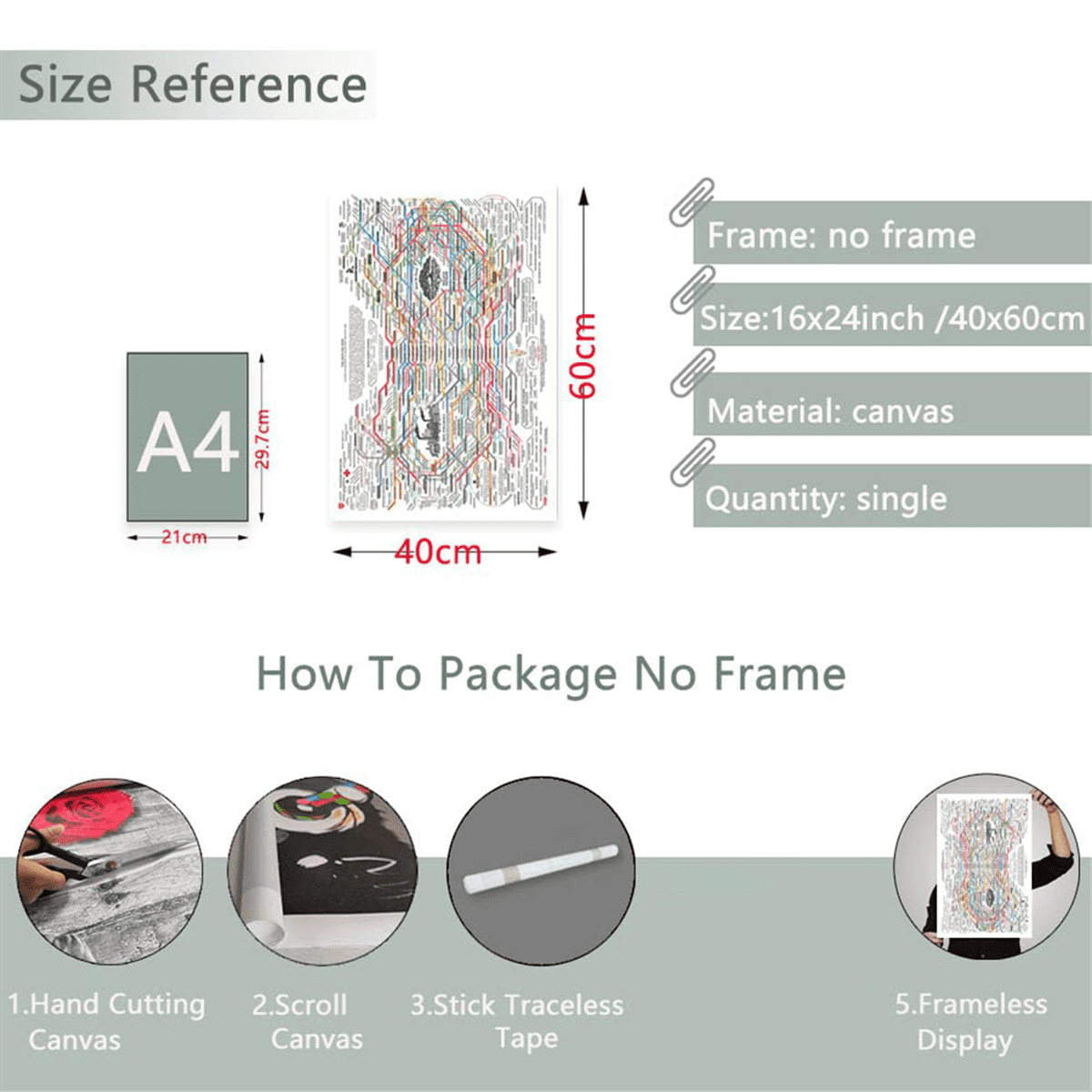 Click here for Unbranded Abstract Canvas Wall Art Prints The Heal... prices