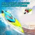Jiakora S2 WaterFast RC Boats, 30+ mph, 2 Batteries, LED Lights ...