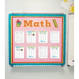 Carson Dellosa Wall Signs for Core Subjects Bulletin Board Set (37 ...