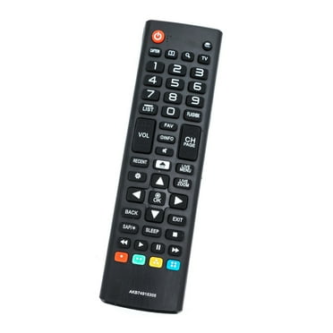 SANYO TV Remote Control, Black ABS Material, Replacement for MC42NS00 ...