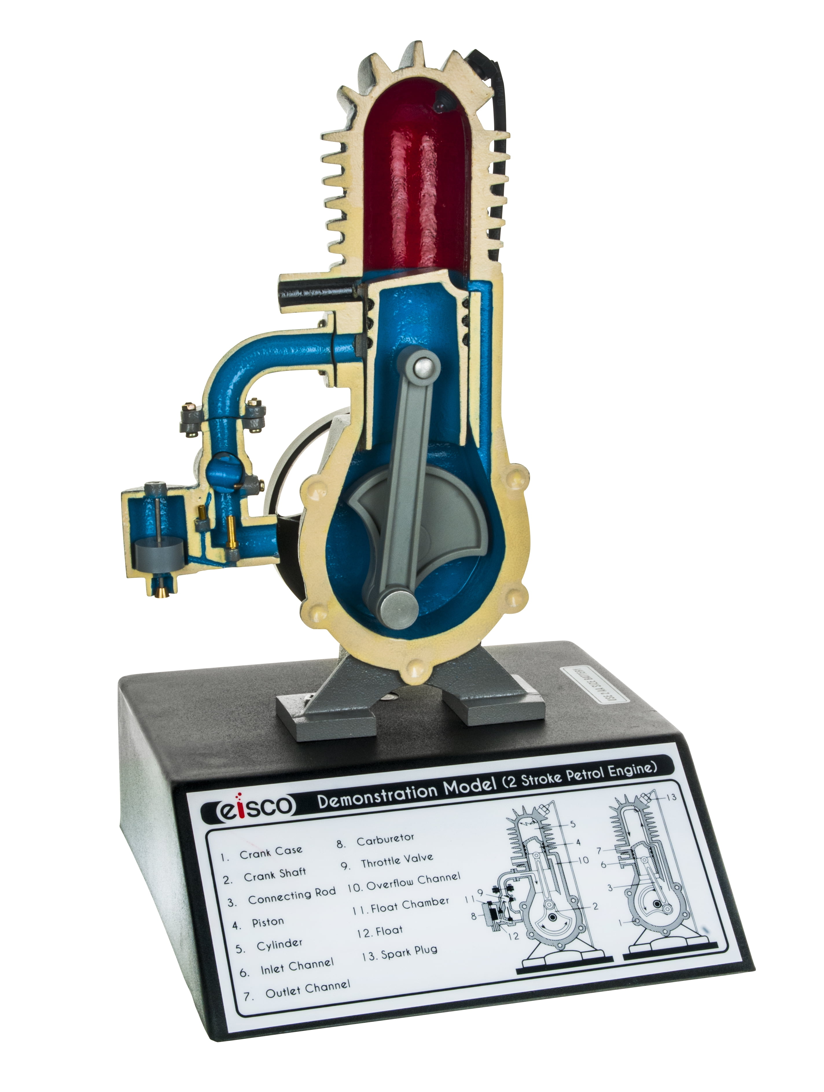Eisco Labs 2 Stroke Gasoline Hand Crank Engine Model with Actuating ...