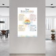 Mental Health Science Educational Poster Brain Science Therapy Office ...