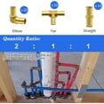 40pcs 1/2" PEX Fittings, PEX Brass Crimp Fitting Combo with Tees"T ...