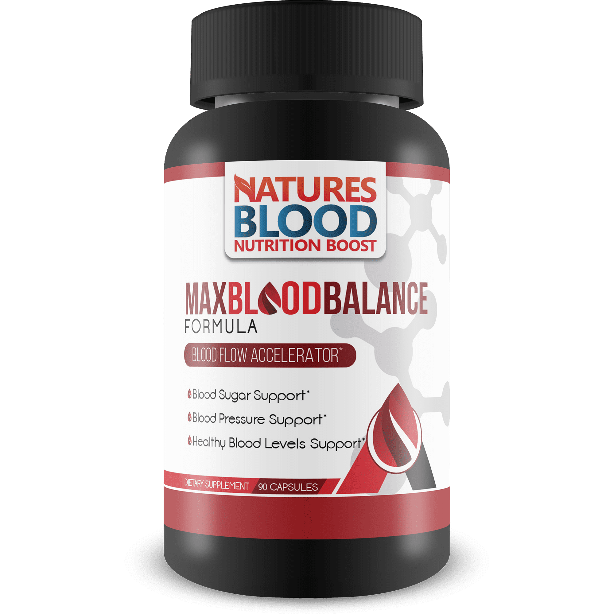 Max Blood Balance Formula - Blood Sugar Support & Blood Pressure ...