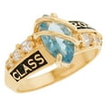 JackAni 14k Yellow Gold Simulated Aquamarine March Birthstone 2025 ...