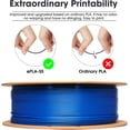 eSUN PLA Basic Filament 1.75mm, 3D Printer High Speed for Fast Printing ...