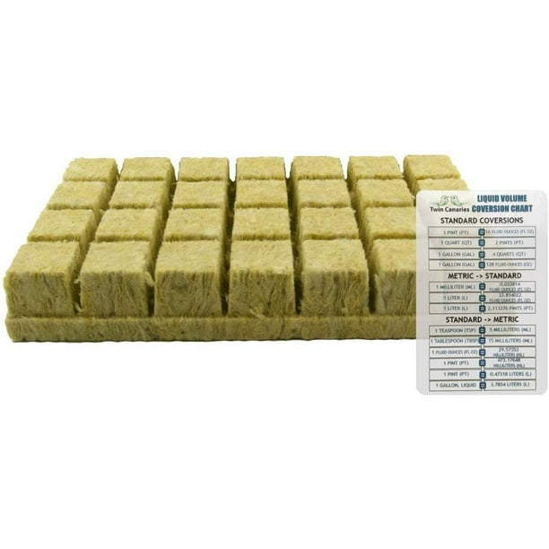 1.5" Rockwool Starter Plugs, 1 Sheet of 28 Plugs + Twin Canaries Chart ...