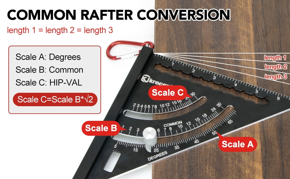 Buy Carpenter Square Woodworking square 7 inch framing Rafter Square ...