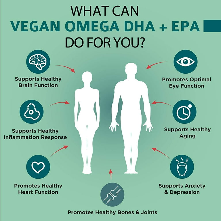 【安好】Vimergy Vegan EPA/DHA 藻油 素食魚油, 44% OFF