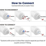 Membrane Solutions Universal Reverse Osmosis Water Filter for 5/6 Stage ...