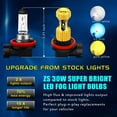 Alla Lighting 2504 PSX24W LED Fog Lights Bulbs 3000lm Extreme Super ...