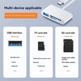 Osfvolr Type C Card Reader SD TF Memory Card Reader USB C OTG Adapter ...