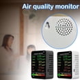 6-in-1 Air Quality Monitor, Large Screen Detector for PM2.5 HCHO TVOC ...