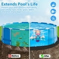 Thickened Pool Liner Pad for Above Ground Pool, 21 FT Round Under Pool ...